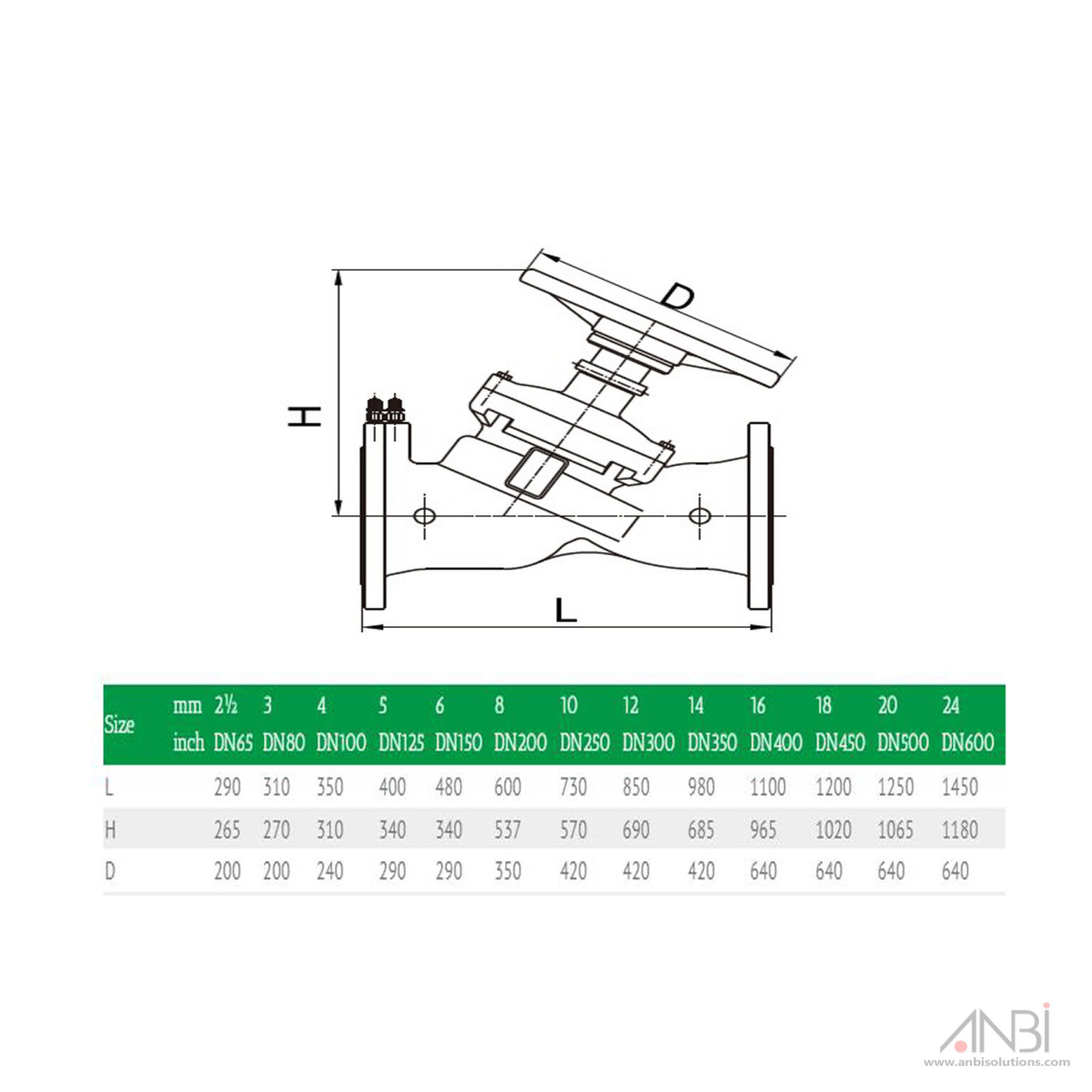Double Regulating Valve - ANBI Online