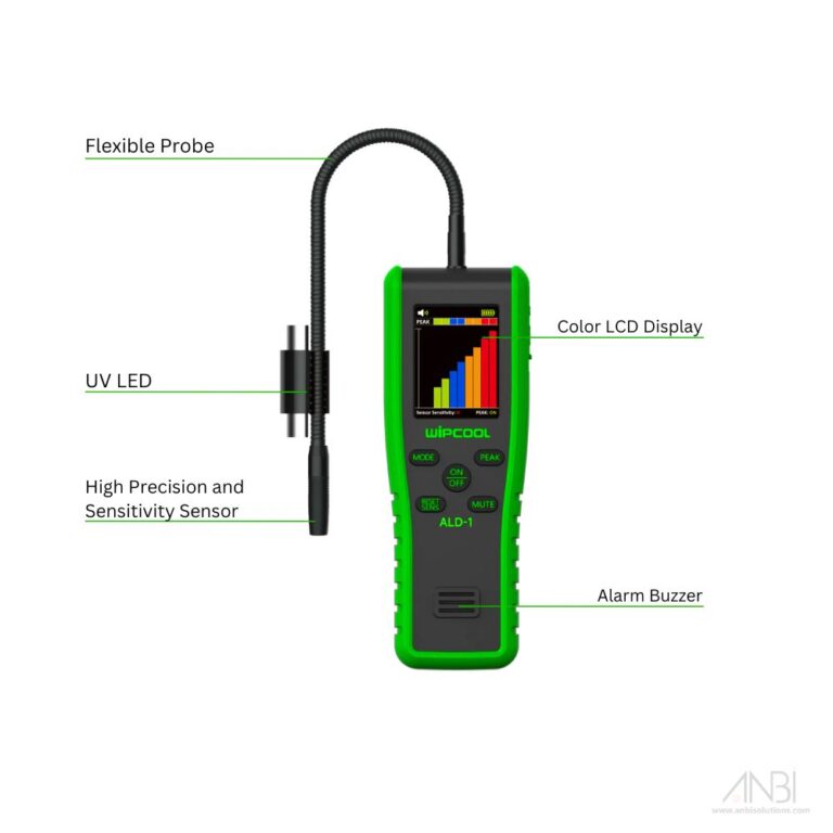 WIPCOOL Infrared Refrigerant Leak Detector ALD-1 - ANBI Online